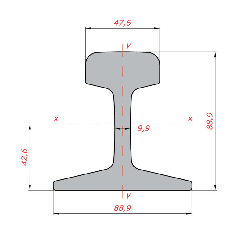 RAIL ASCE 40 - VALENTE SPA
