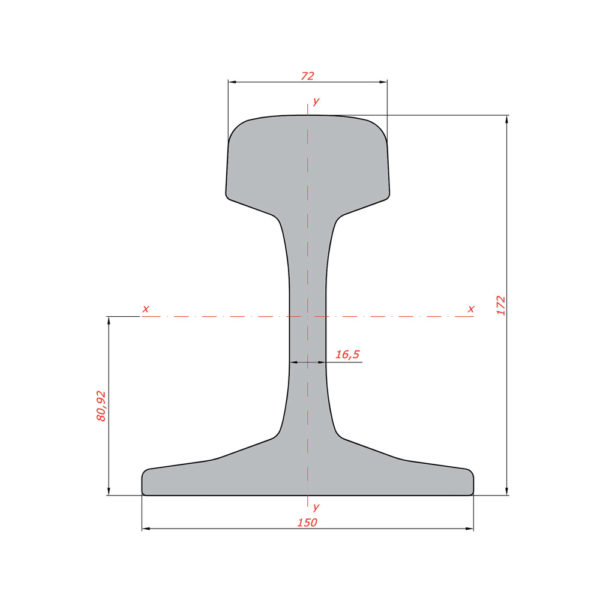 Schiene 60 E1 (UIC 60) - VALENTE SPA