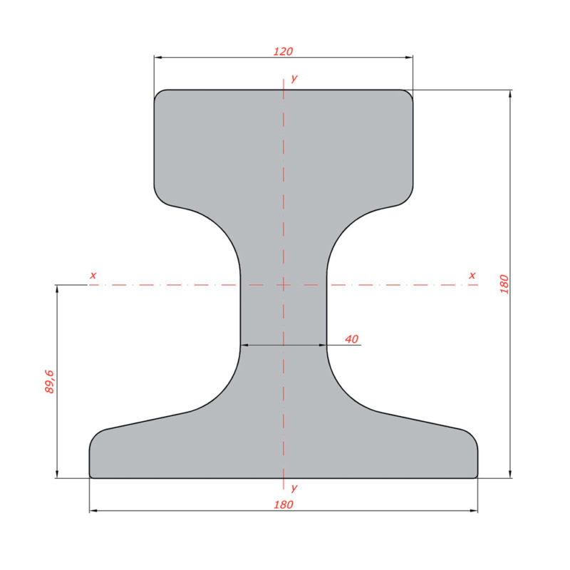 Schiene MRS125 - VALENTE SPA